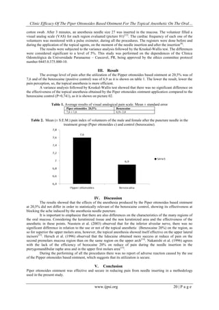 Clinic Efficacy of the Piper Ottonoides Based Ointment for the Topical ...
