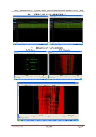 Multi Channel Multi Clock Frequency Speed Rate Real Time Industrial ...