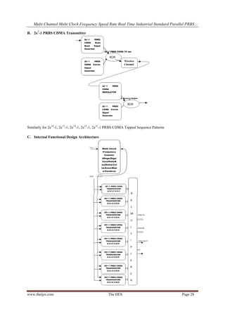 Multi Channel Multi Clock Frequency Speed Rate Real Time Industrial Standard Parallel PRBS CDMA ...
