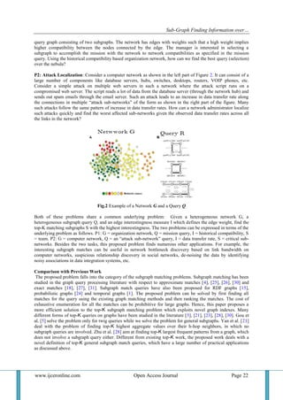 Sub-Graph Finding Information over Nebula Networks | PDF