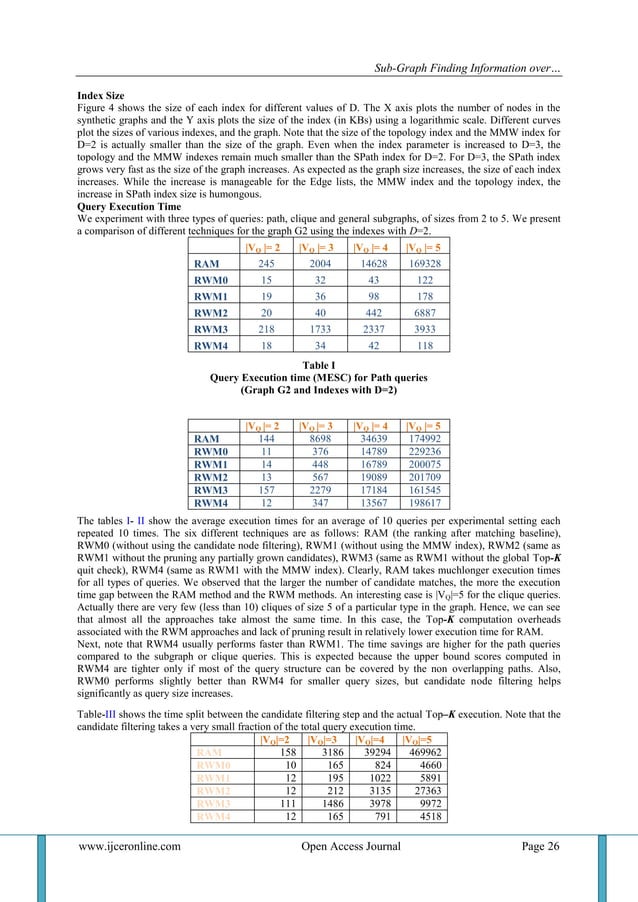 Sub-Graph Finding Information over Nebula Networks | PDF