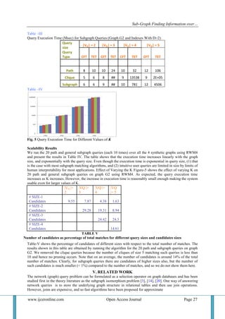 Sub-Graph Finding Information over Nebula Networks | PDF