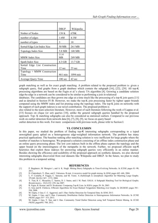 Sub-Graph Finding Information over Nebula Networks | PDF