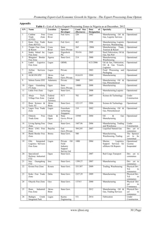 Promoting Export-Led Economic Growth in Nigeria –The Export Processing ...