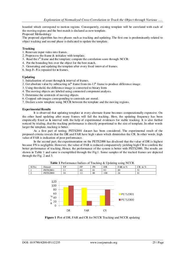 Normalized Cross Correlation Template Matching Snostack