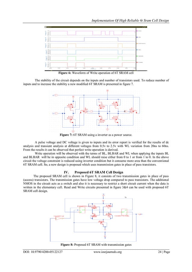 Implementation of High Reliable 6T SRAM Cell Design | PDF | Data Storage and Warehousing | Computing