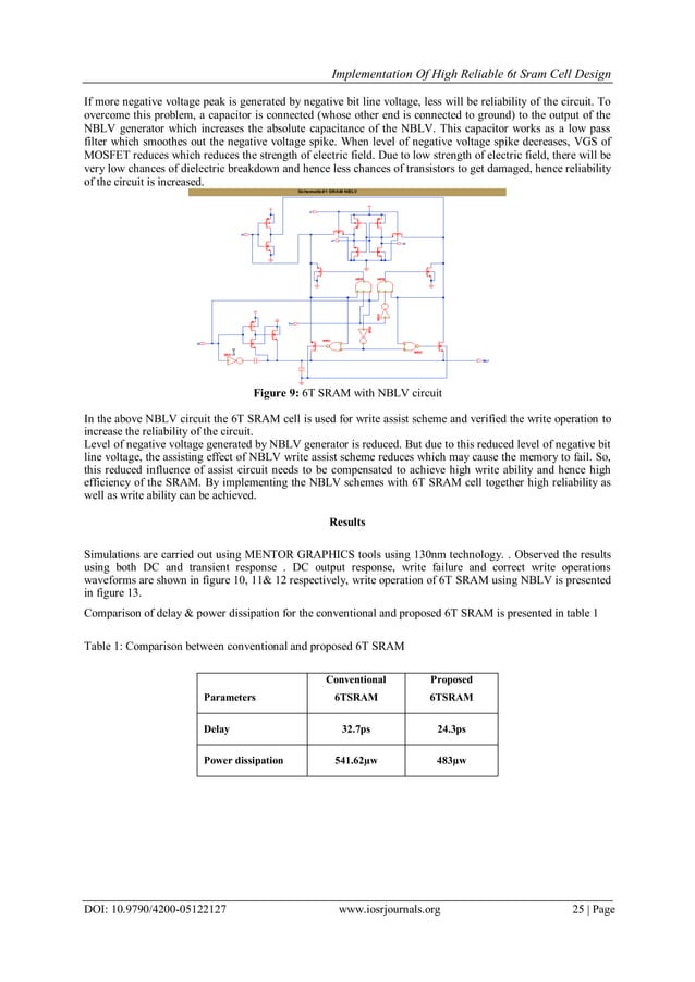 Implementation of High Reliable 6T SRAM Cell Design | PDF | Data Storage and Warehousing | Computing
