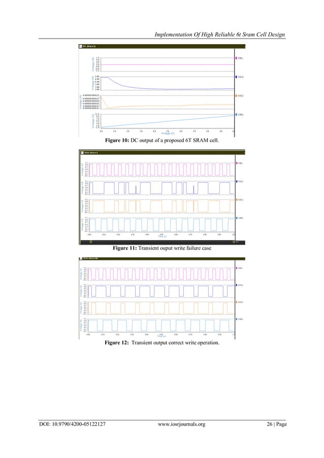 Implementation of High Reliable 6T SRAM Cell Design | PDF | Data Storage and Warehousing | Computing