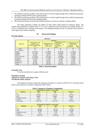 The Effect of Instructional Methods and Locus of Control on Students’ Speaking Ability (An ...