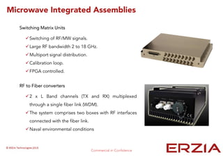 ERZIA_MW_Presentation 2015_rev3 | PPT