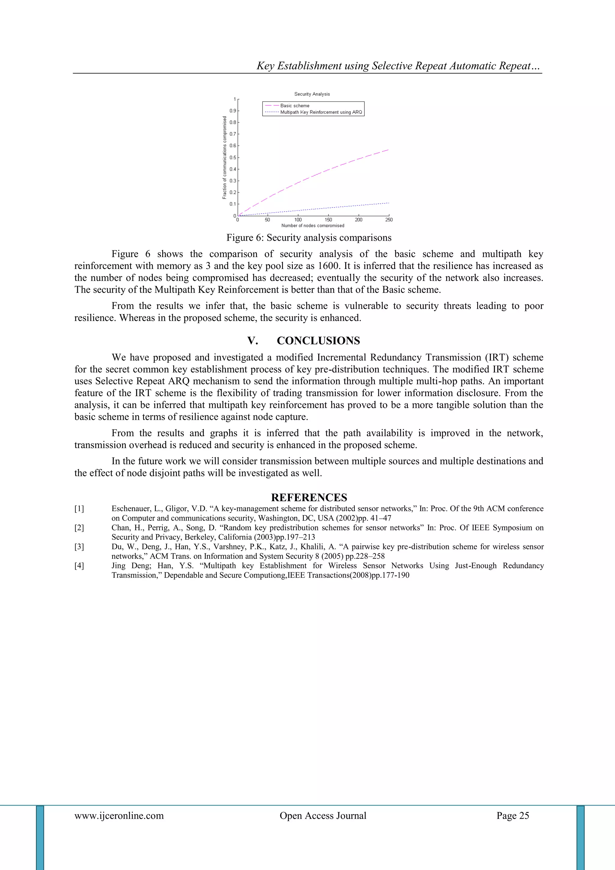 Key Establishment using Selective Repeat Automatic Repeat Request Mechanism for Wireless Sensor ...