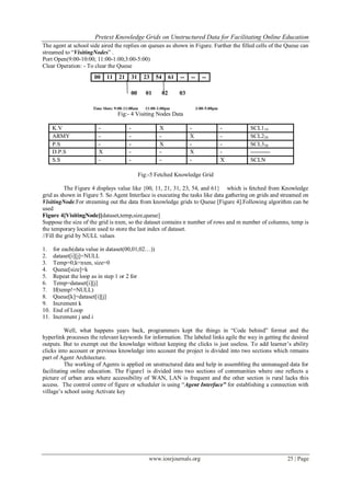 Pretext Knowledge Grids on Unstructured Data for Facilitating Online ...