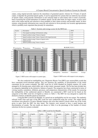 A Corpus-Based Concatenative Speech Synthesis System for Marathi | PDF