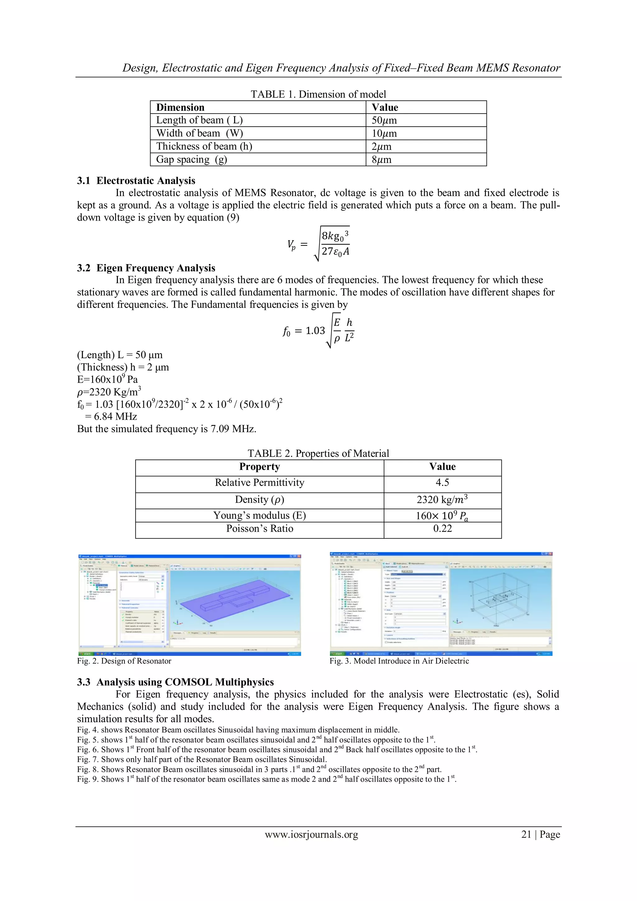 Design, Electrostatic and Eigen Frequency Analysis of Fixed– Fixed Beam MEMS Resonator | PDF