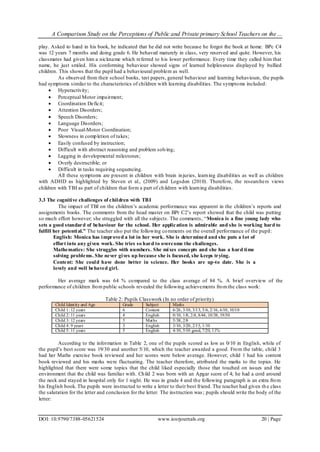 A Comparison Study on the Perceptions of Public and Private primary ...