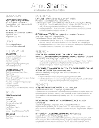 Annu Sharma Resume | PDF