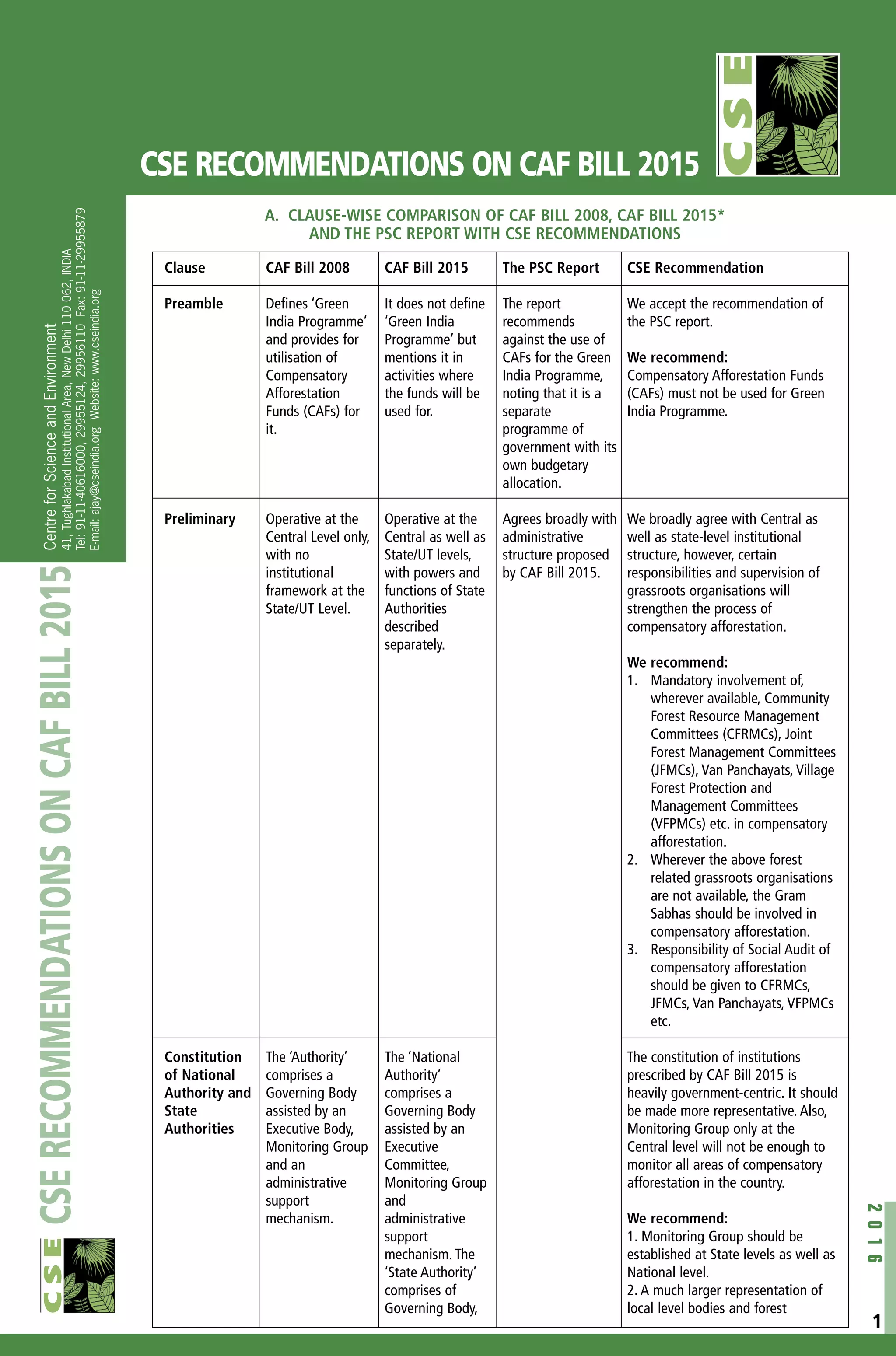 CSE-recommendation-caf | PDF