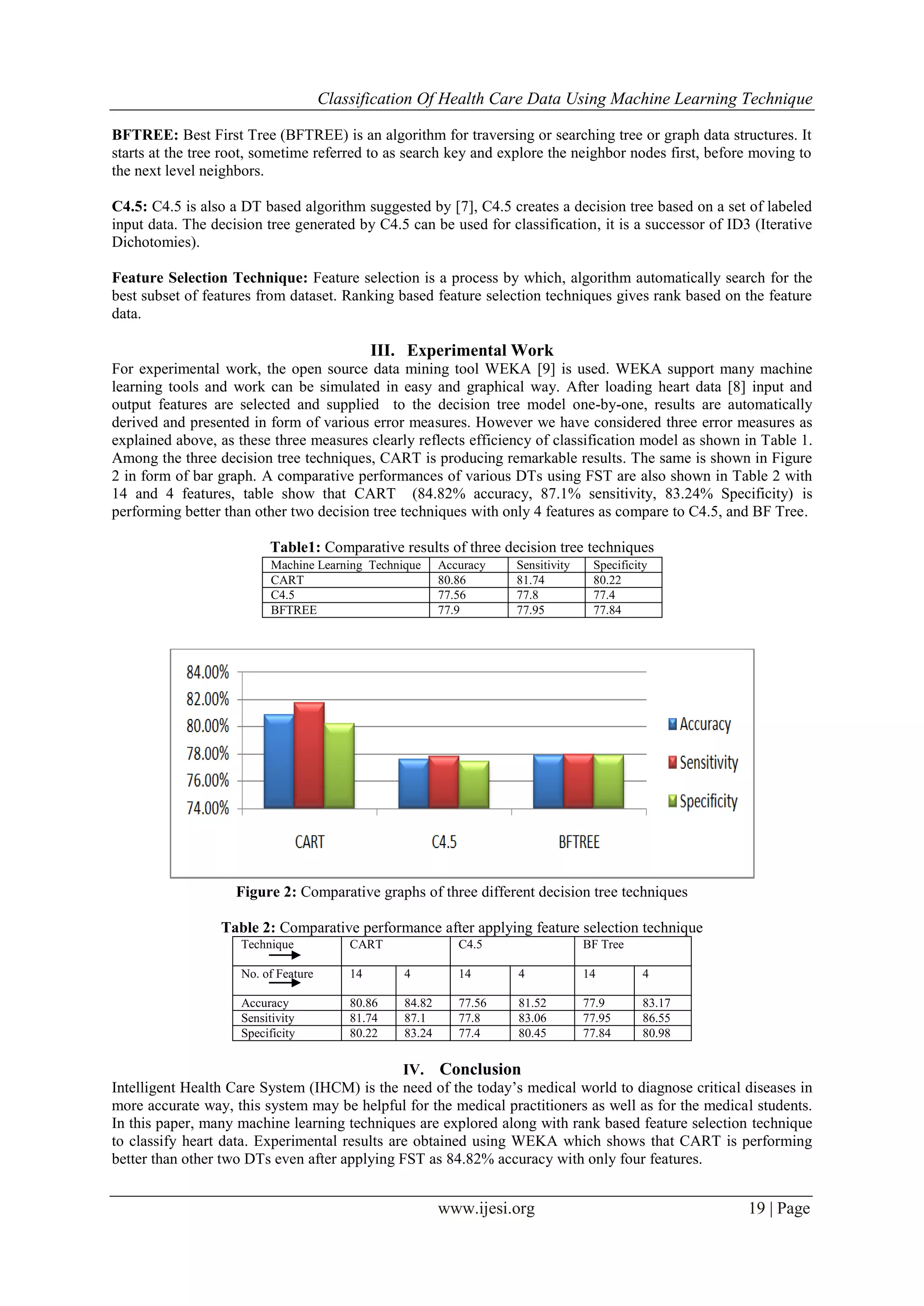 Classification of Health Care Data Using Machine Learning Technique | PDF