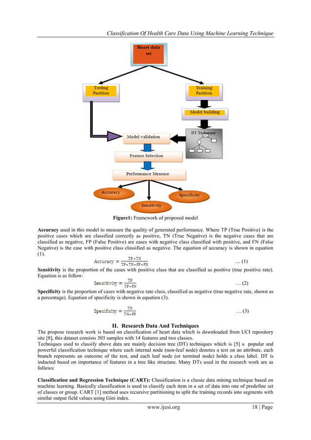 Classification of Health Care Data Using Machine Learning Technique | PDF