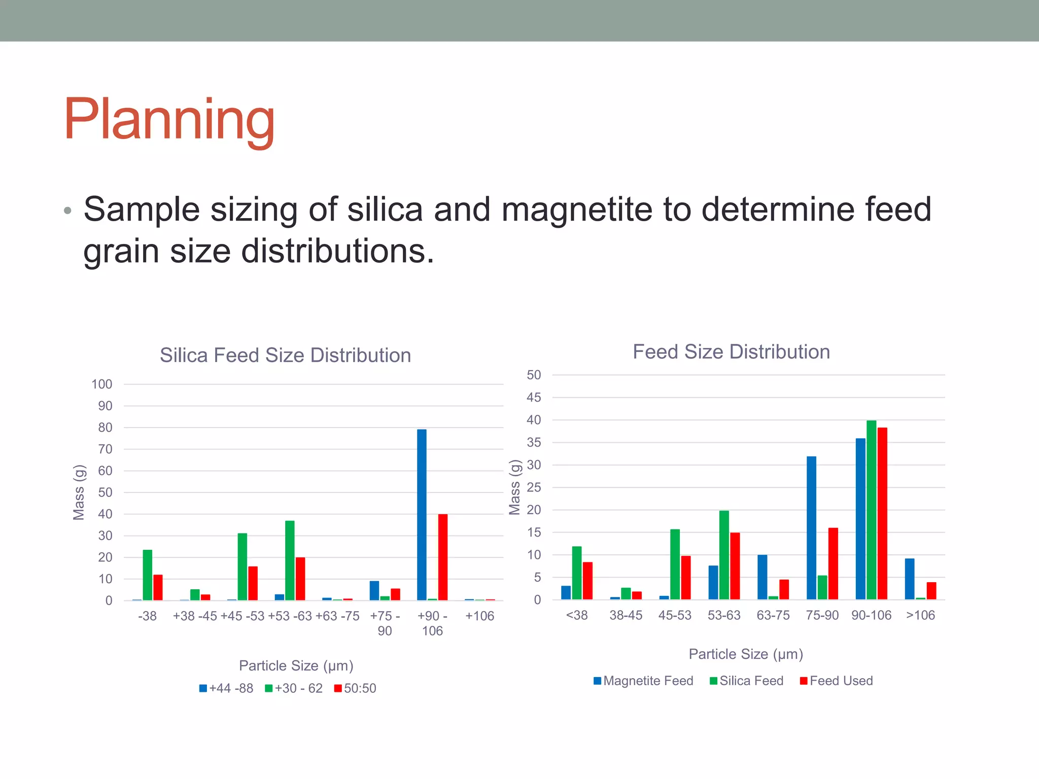 Silica - Magnetite presentation (Singer%2c Charlie R) | PPT