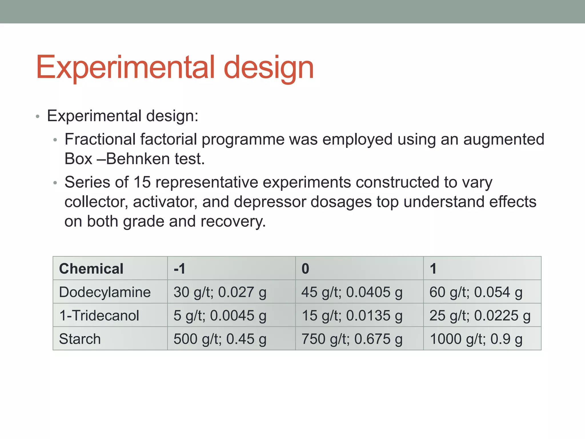 Silica - Magnetite presentation (Singer%2c Charlie R) | PPT