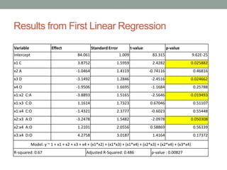 Silica - Magnetite presentation (Singer%2c Charlie R) | PPT