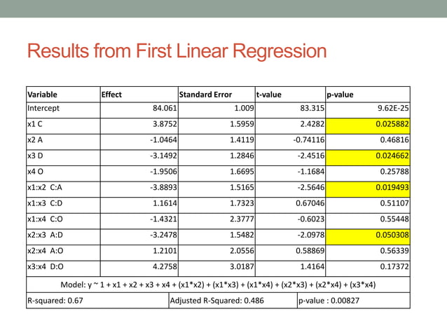 Silica - Magnetite presentation (Singer%2c Charlie R) | PPT