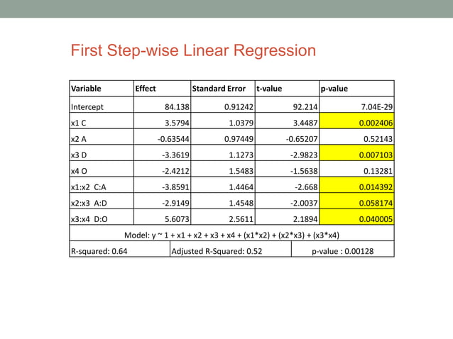 Silica - Magnetite presentation (Singer%2c Charlie R) | PPT