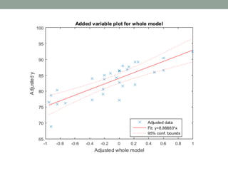 Silica - Magnetite presentation (Singer%2c Charlie R) | PPT