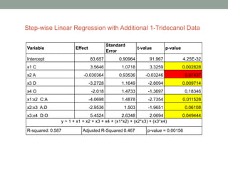 Silica - Magnetite presentation (Singer%2c Charlie R) | PPT