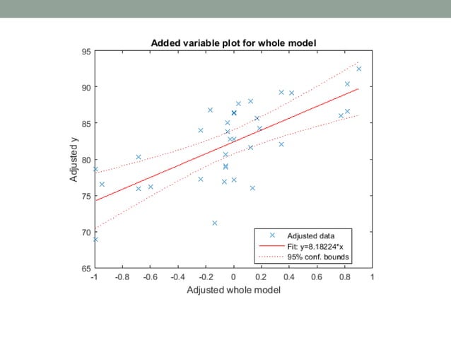 Silica - Magnetite presentation (Singer%2c Charlie R) | PPT