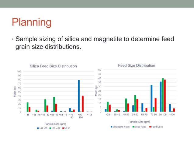 Silica - Magnetite presentation (Singer%2c Charlie R) | PPT