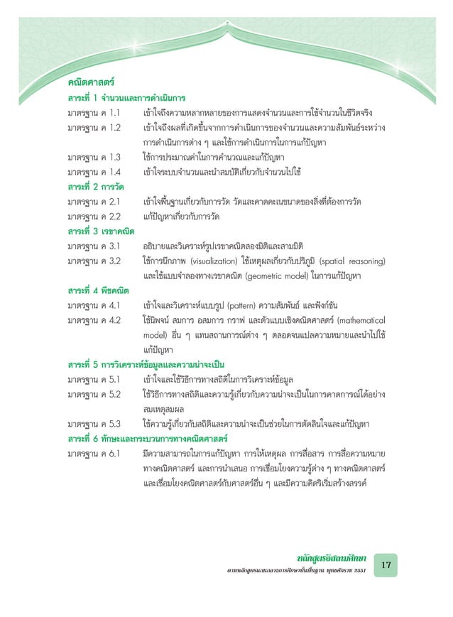 หลักสูตรอิสลามศึกษา 2551 | PDF