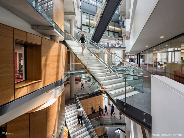 Redefining Sustainable Design: The New AIA COTE Measures | PPT