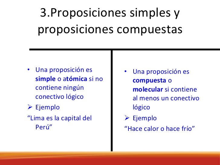 10 Ejemplos De Proposiciones Simples Y Compuestas Nuevo Ejemplo – Bilarasa 10 Ejemplos De Proposiciones Simples Y Compuestas Nuevo Ejemplo – Bilarasa