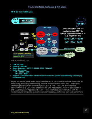 D06.VoLTE Interfaces , Protocols & IMS Stack.pdf