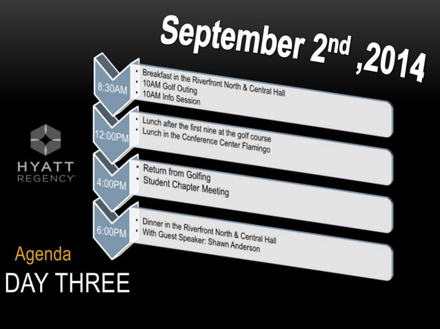 Hyatt_Regency | PPT