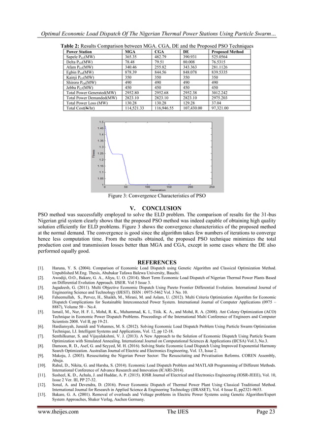 Optimal Economic Load Dispatch Of The Nigerian Thermal Power Stations Using Particle Swarm 4973