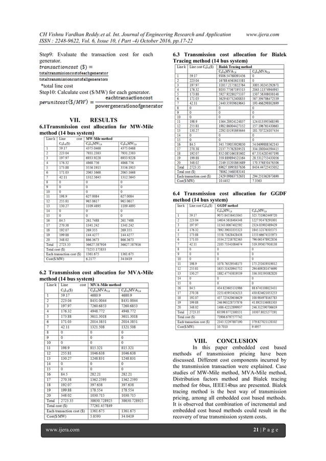 Allocation of Transmission Cost Using Power Flow Tracing Methods | PDF