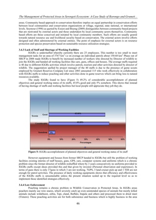 The Management of Protected Areas in Serengeti Ecosystem: A Case Study ...