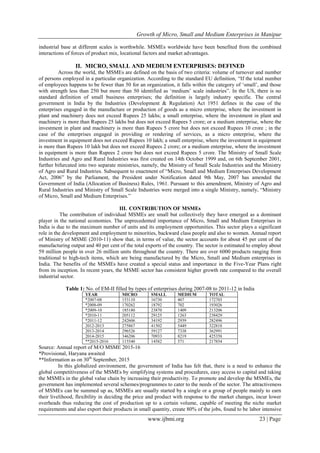 Growth of Micro, Small and Medium Enterprises in Manipur | PDF
