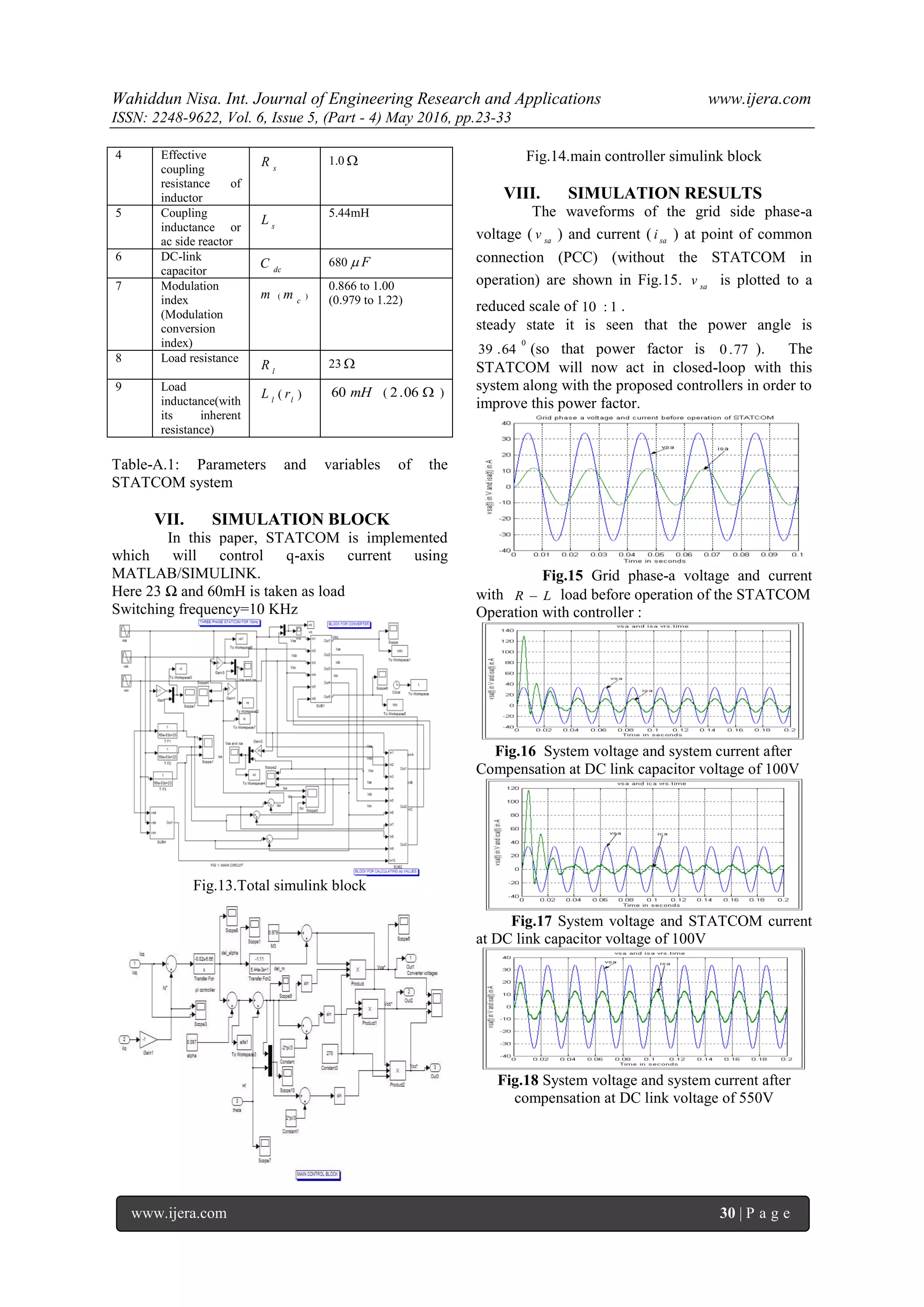 Small Signal Modeling Of Controller For Statcom Used In Distribution System For Reactive Power