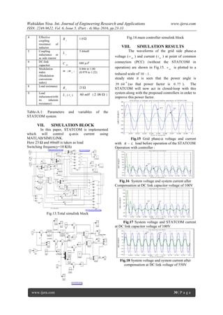 Small Signal Modeling Of Controller For Statcom Used In Distribution System For Reactive Power ...