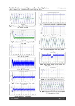 Small Signal Modeling Of Controller For Statcom Used In Distribution System For Reactive Power ...