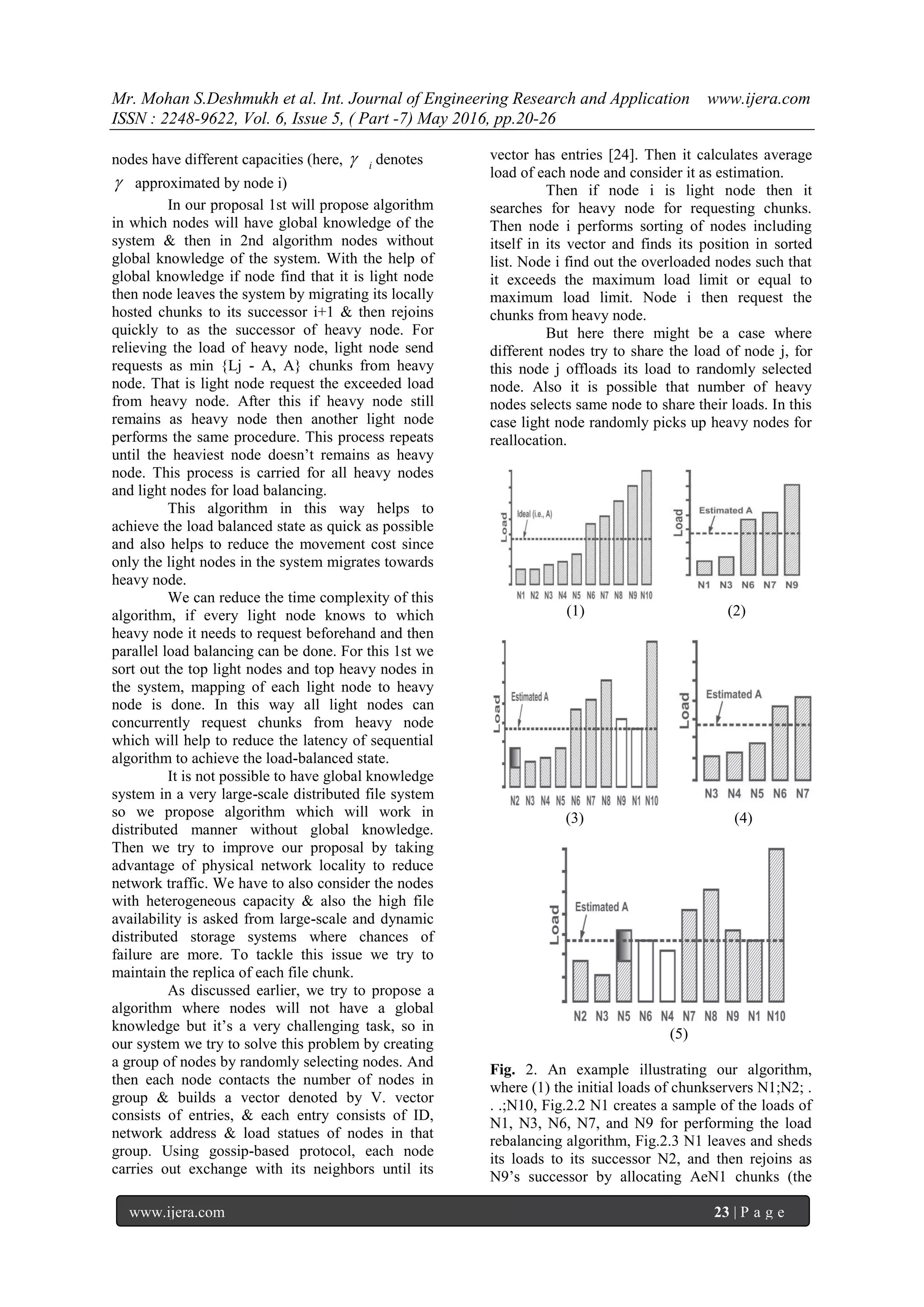 Efficient Load Rebalancing For Distributed File System In Clouds Pdf