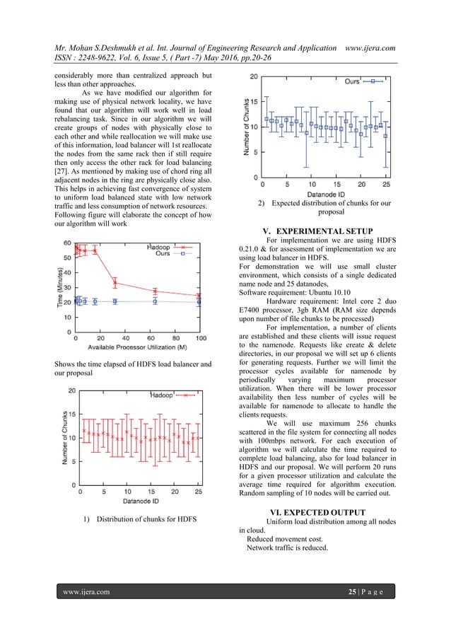 Efficient load rebalancing for distributed file system in Clouds | PDF