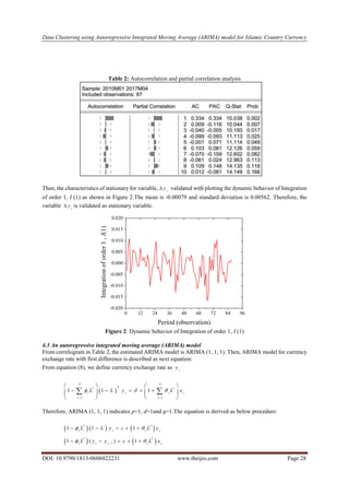 Data Clustering using Autoregressive Integrated Moving Average (ARIMA ...