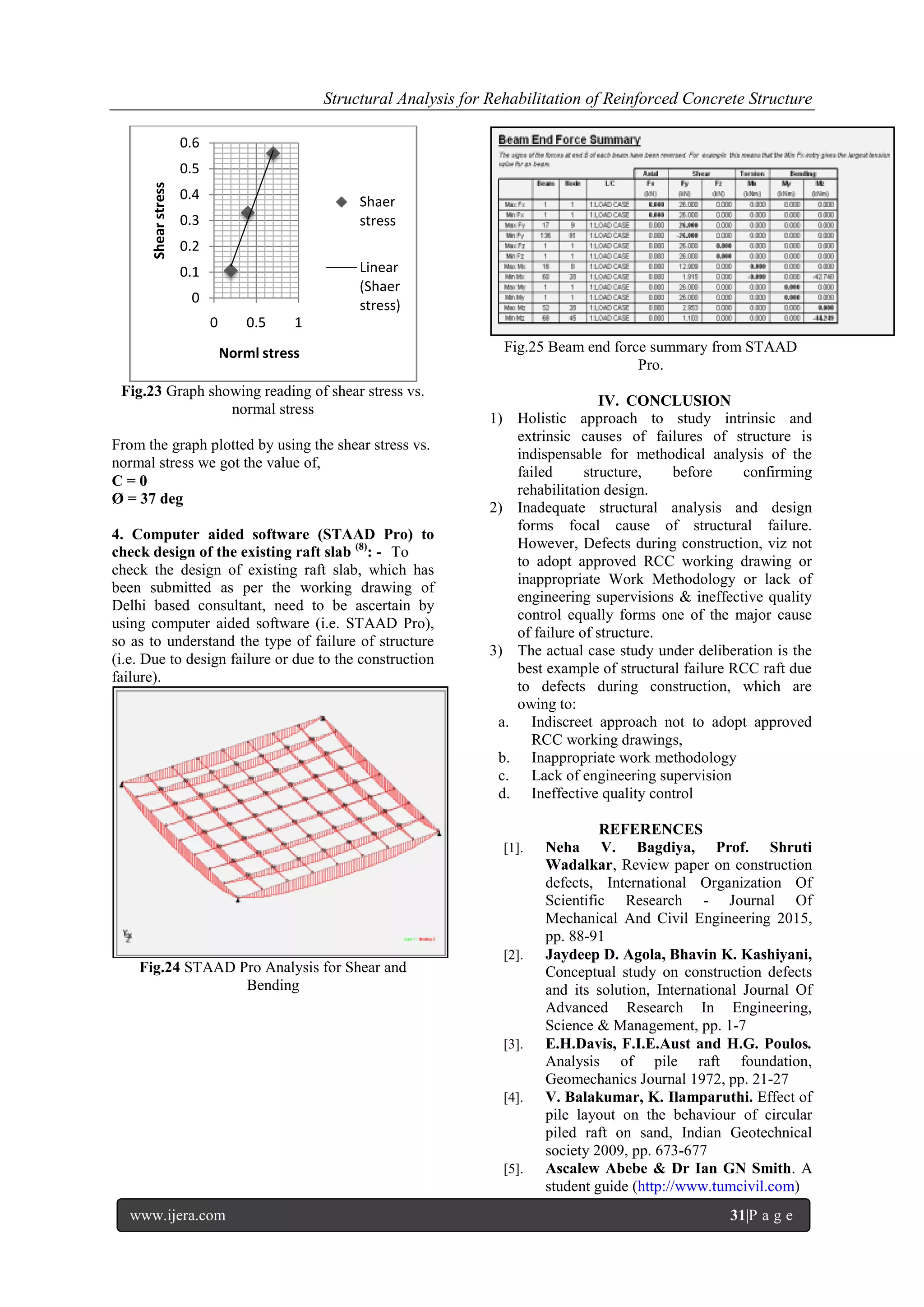 Structural Analysis For Rehabilitation Of Reinforced Concrete Structure Pdf
