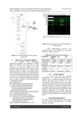 High Speed VLSI Architecture for AES-Galois/Counter Mode | PDF