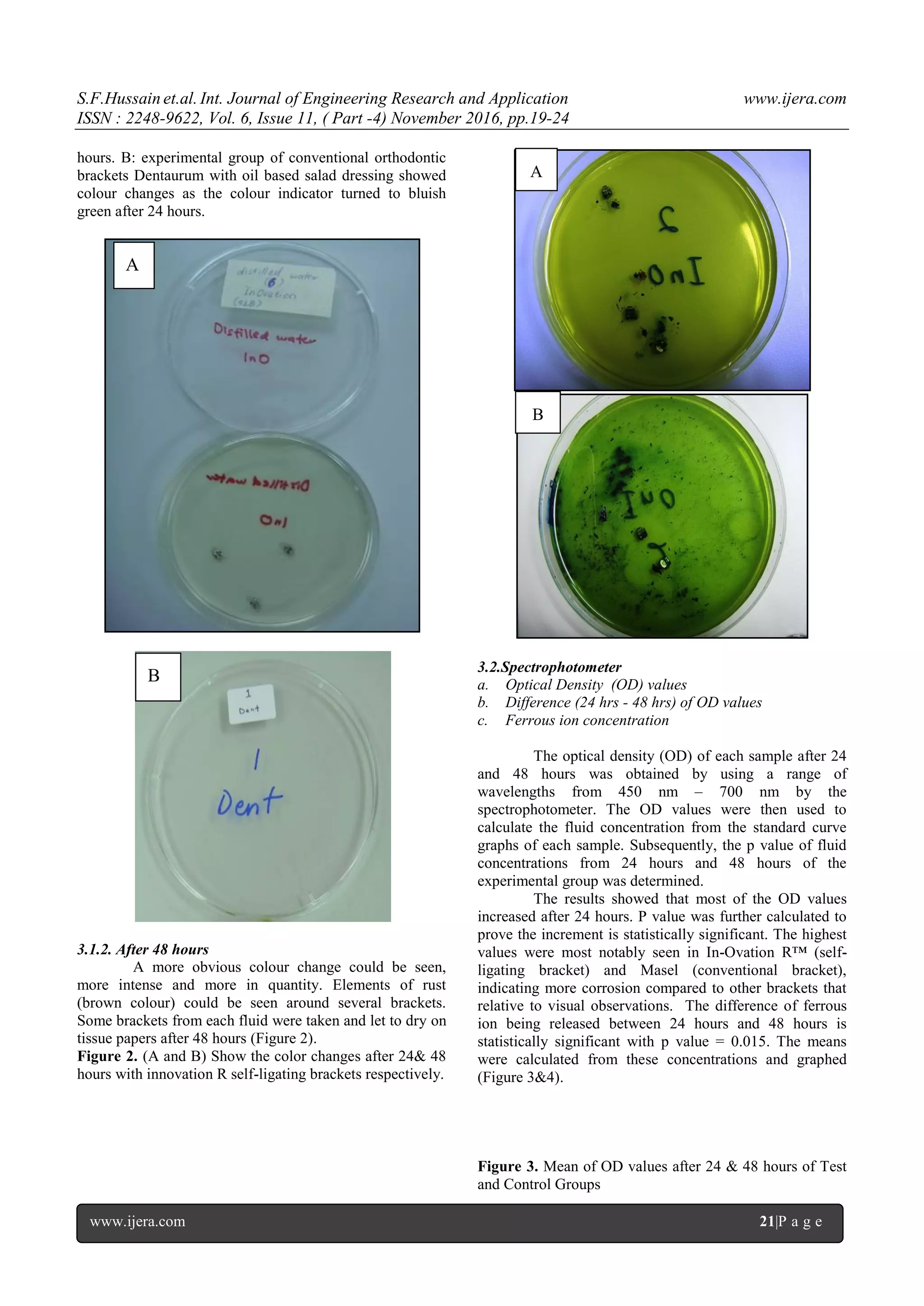 In -Vitro: Evaluation of Corrosion Behavior of Orthodontic Stainless ...